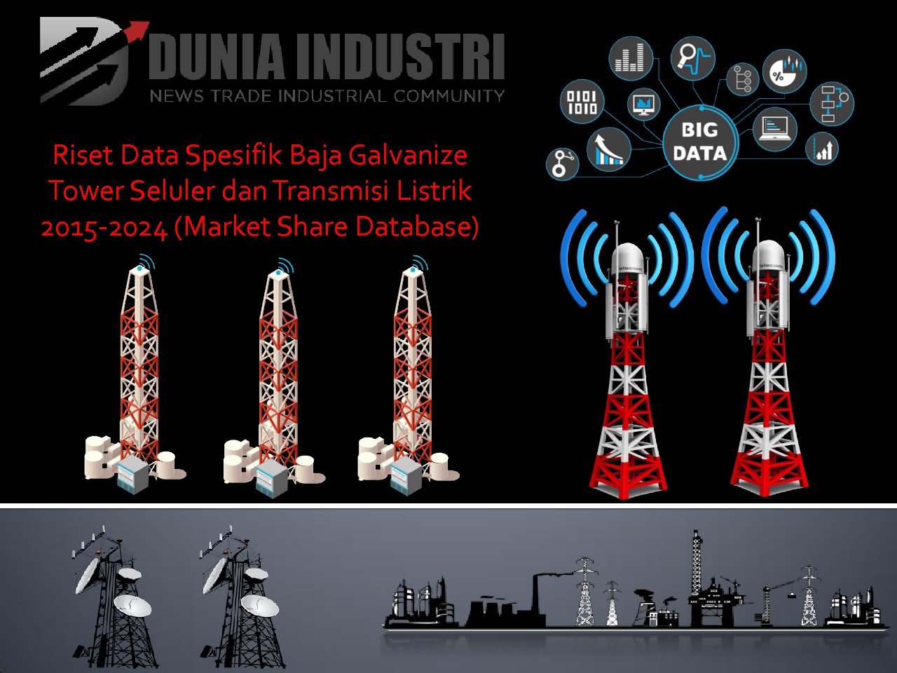 Riset Data Spesifik Baja Galvanize Tower Seluler dan Transmisi Listrik ...