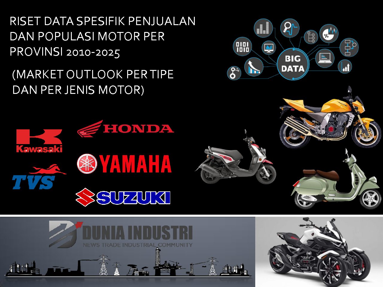 Market Outlook Penjualan dan Populasi Sepeda Motor Per Provinsi 2010 ...